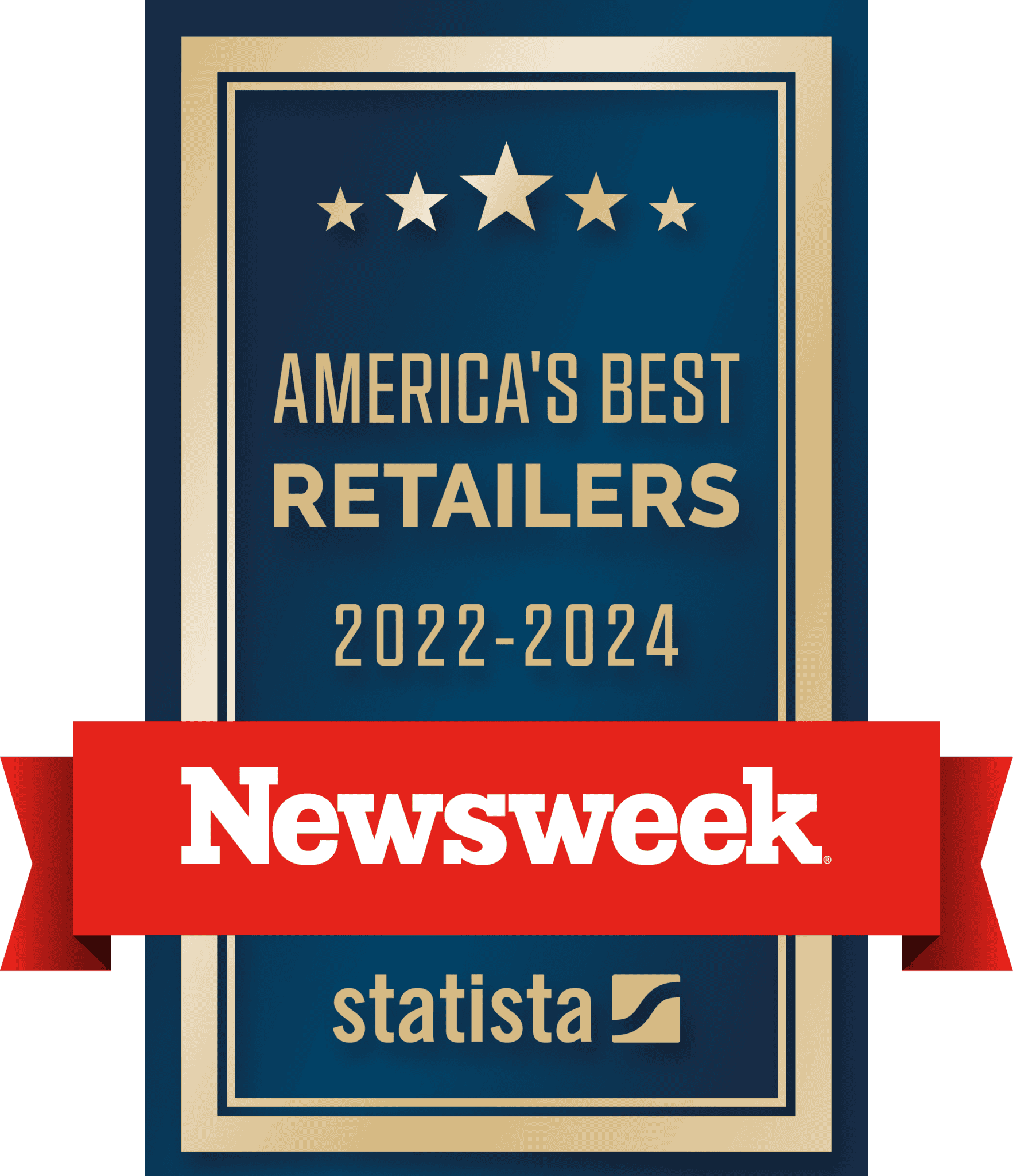 Bass Pro Shops and Cabela’s to hire 4,000 Outfitters nationally ahead ...